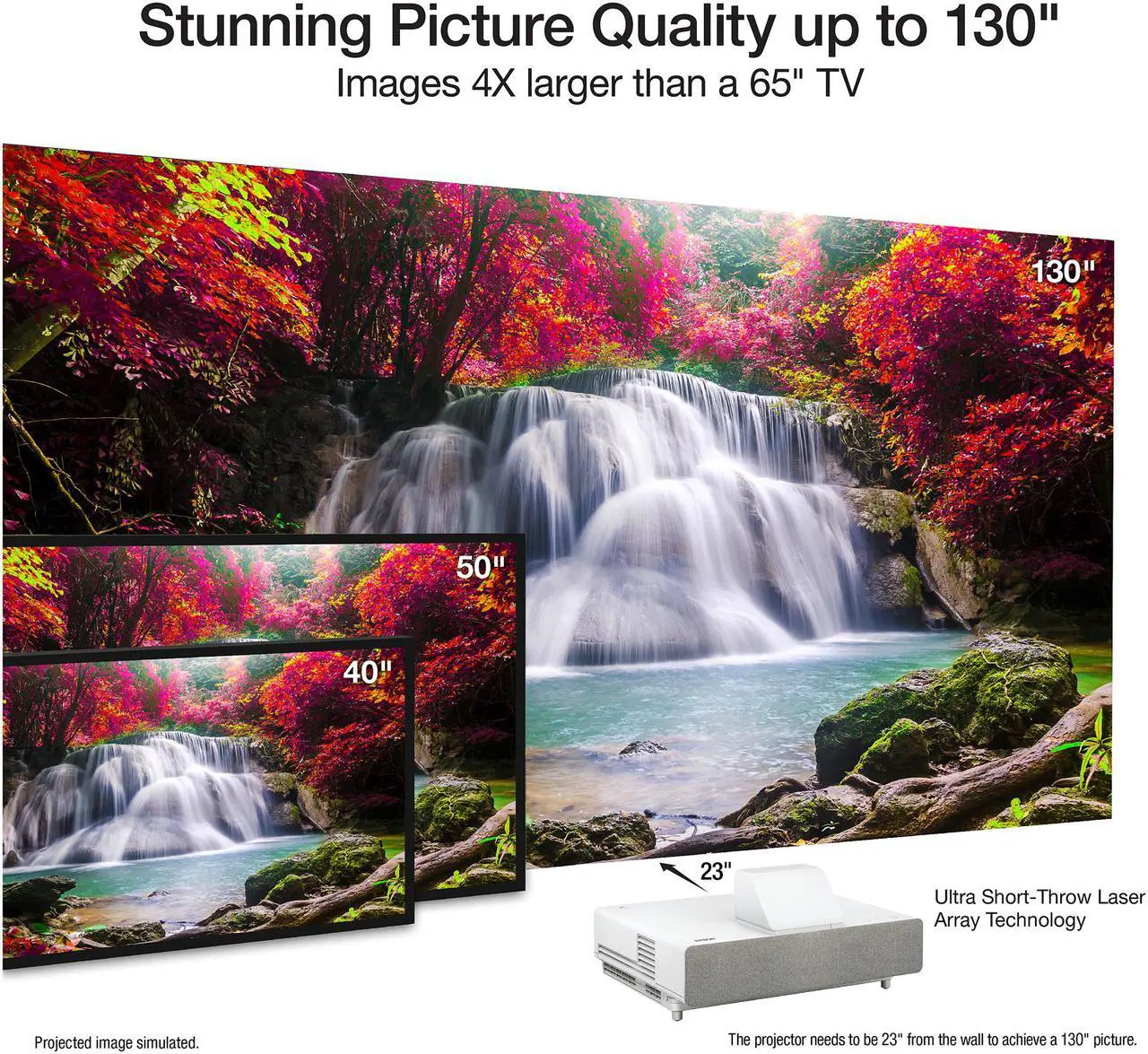 Open Box: Epson EpiqVision Ultra LS500 Laser Ultra Short Throw ...