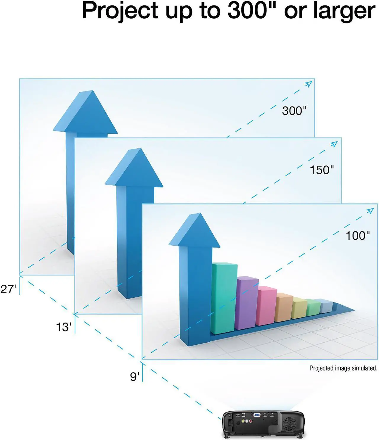 Epson Pro EX9240 3LCD Full HD 1080p Wireless Projector with Miracast ...