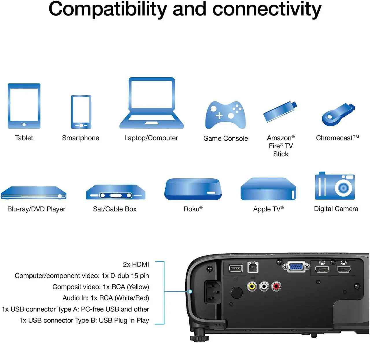 Epson Pro EX9240 3LCD Full HD 1080p Wireless Projector with Miracast ...