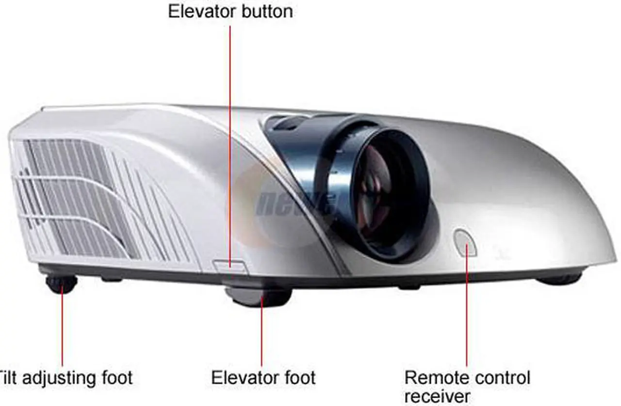 Optoma EP910 DLP Projector - Newegg.com