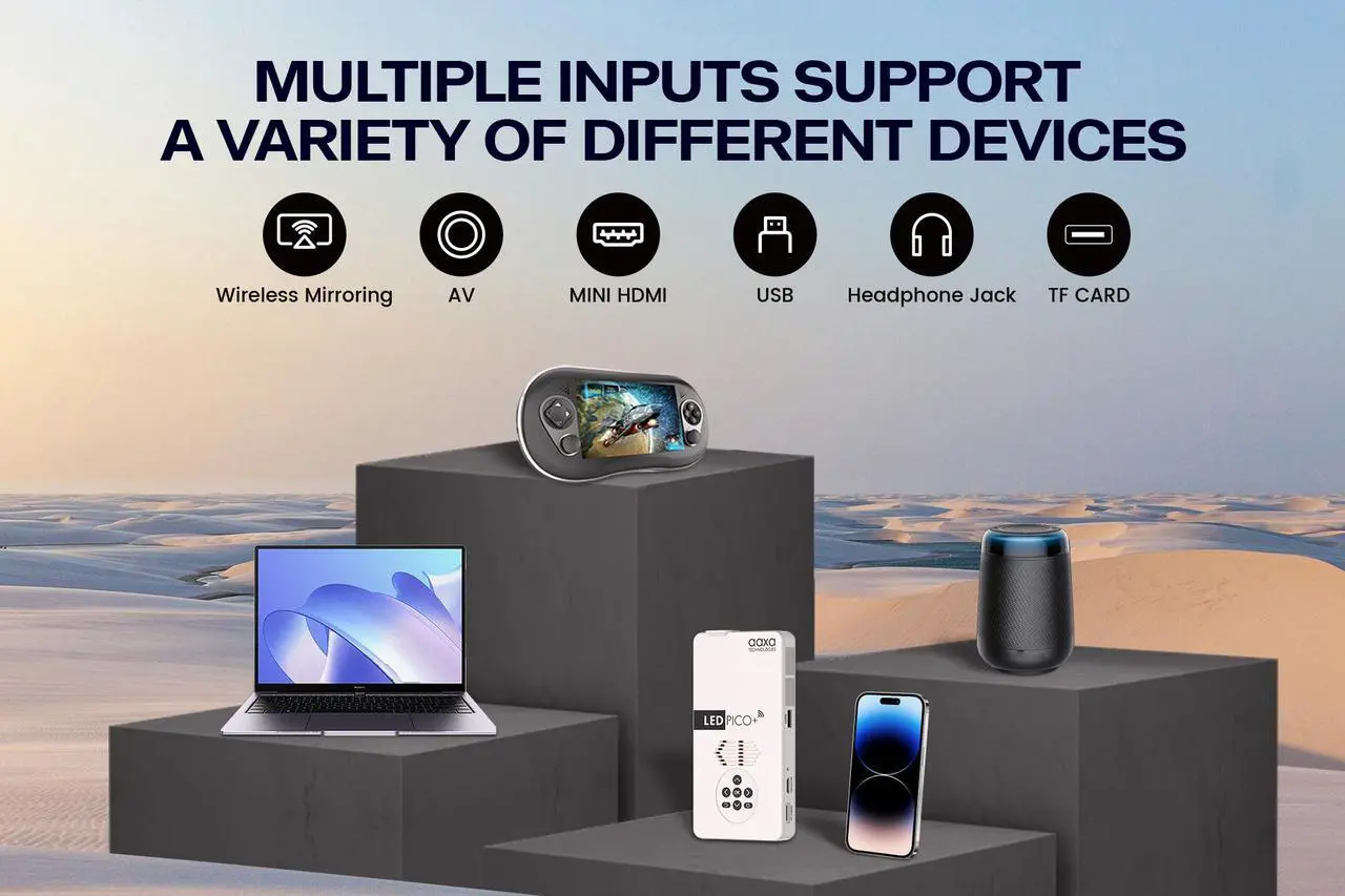 AAXA LED Pico+ MAX Mini Projector, 2.7 Hour Battery, DLP 1080P ...