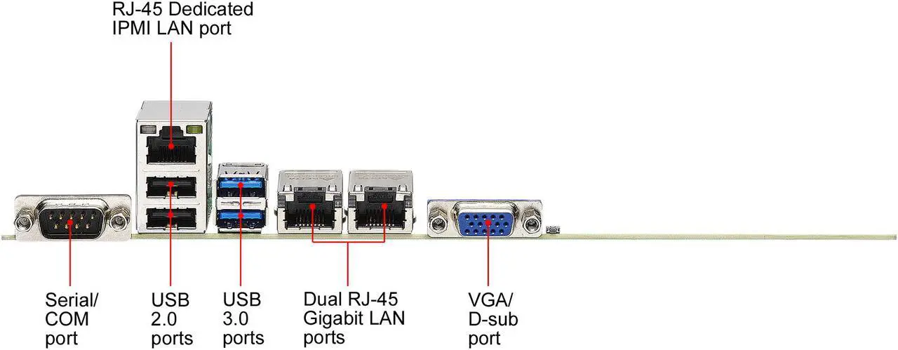 Supermicro X11SSH-GF-1585 Server Motherboard - Intel Chipset - Socket ...