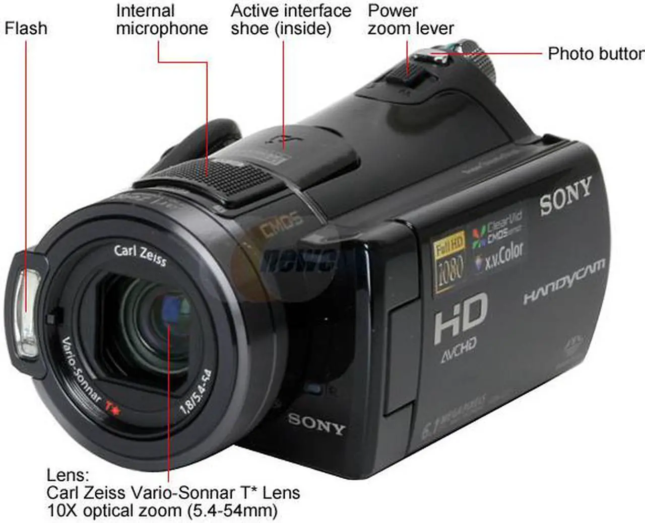 SONY HDR-CX7 Black High Definition Handycam Camcorder - Newegg.com