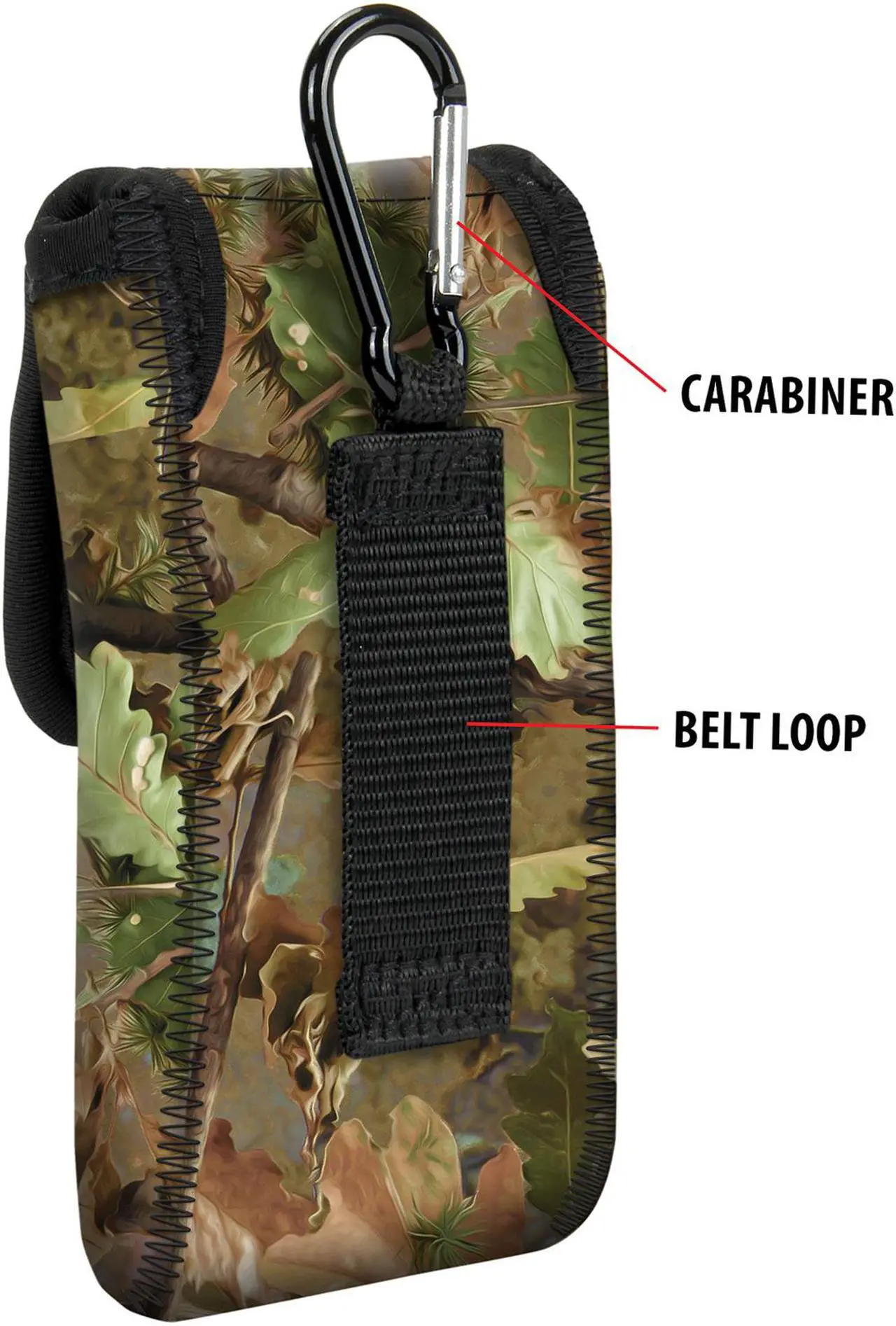 USA GEAR Portable Pocket Radio Case with Carabiner Carrying Clip, Belt ...