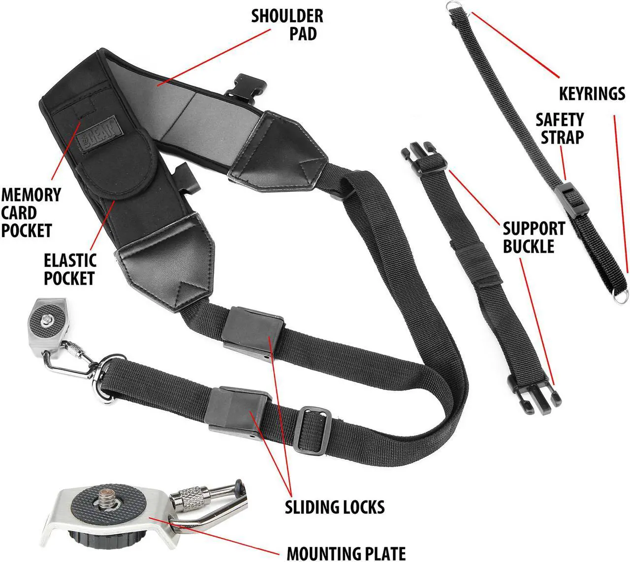 DSLR Camera Black Shoulder Strap Sling with Padded Neoprene, Underarm ...