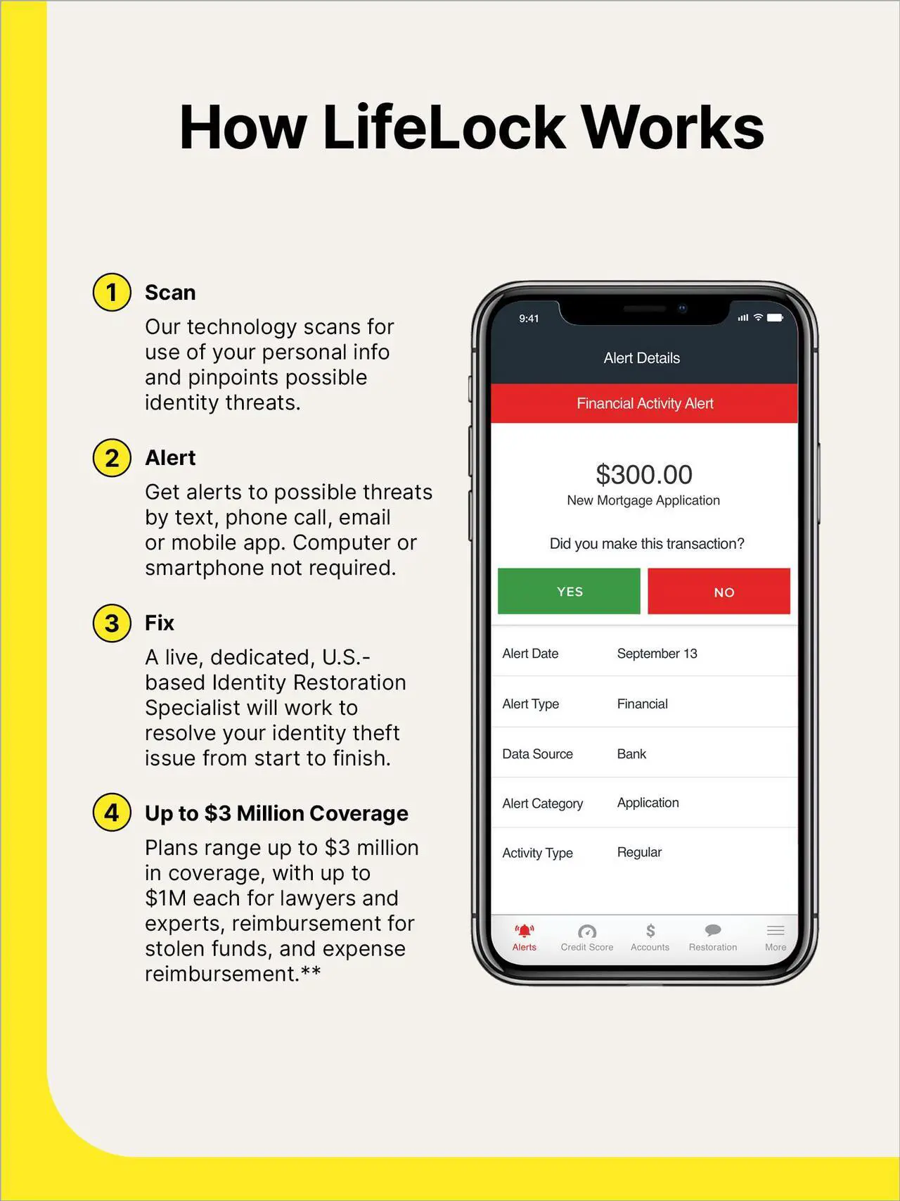Norton 360 Deluxe 5 Devices 2024 with LifeLock Select (1 Adult), All-in ...