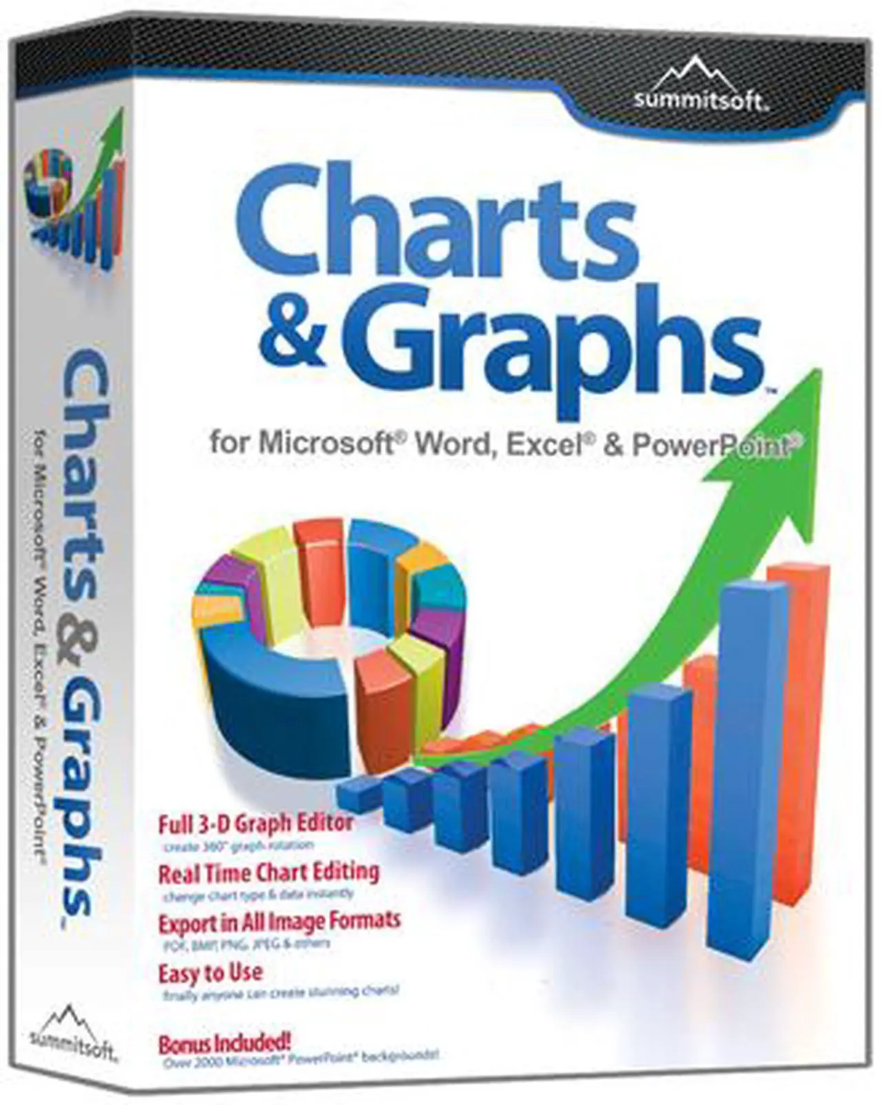 SummitSoft Charts & Graphs - Newegg.com