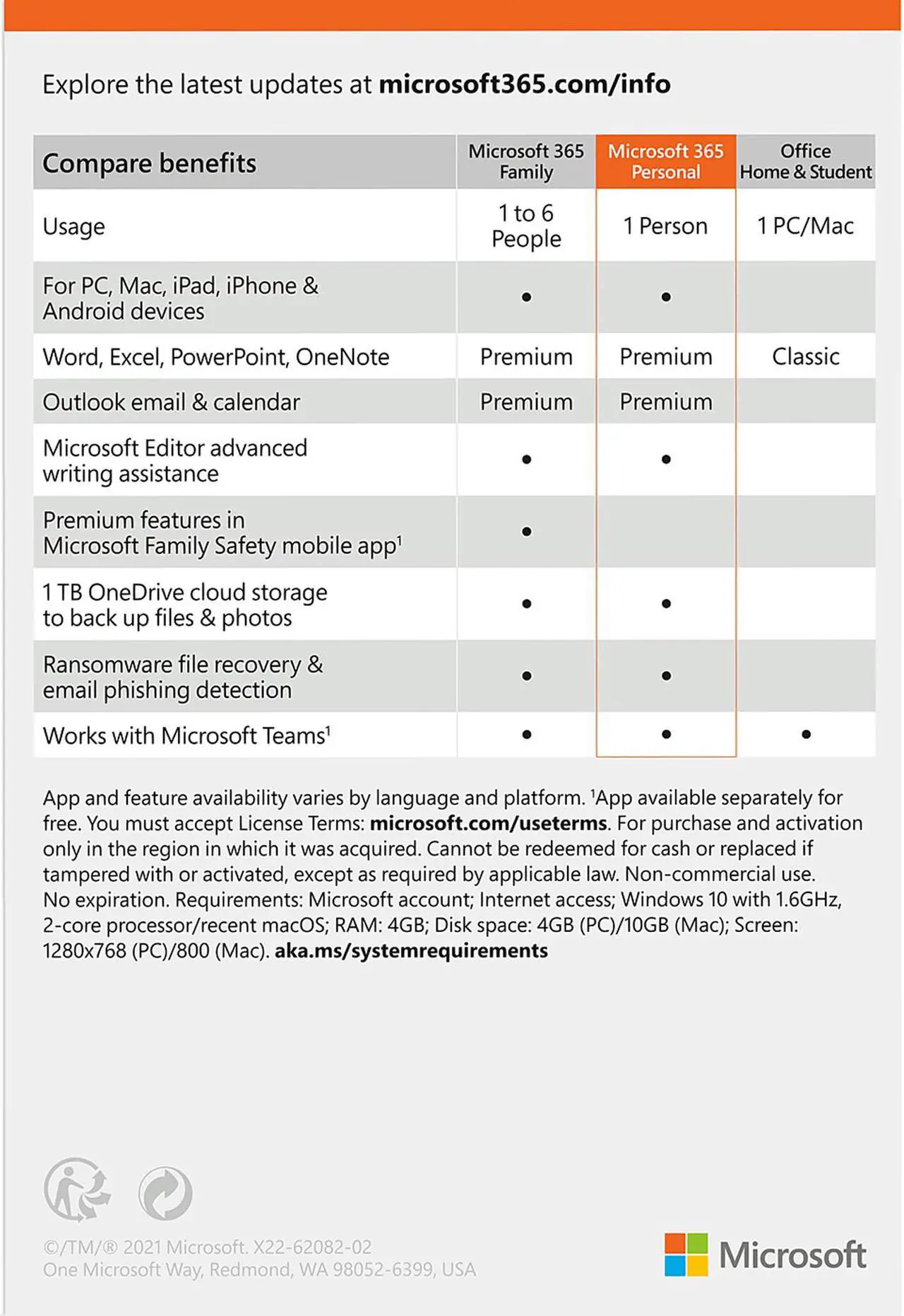 Microsoft 365 Personal | 12-Month Subscription, 1 Person | Premium ...