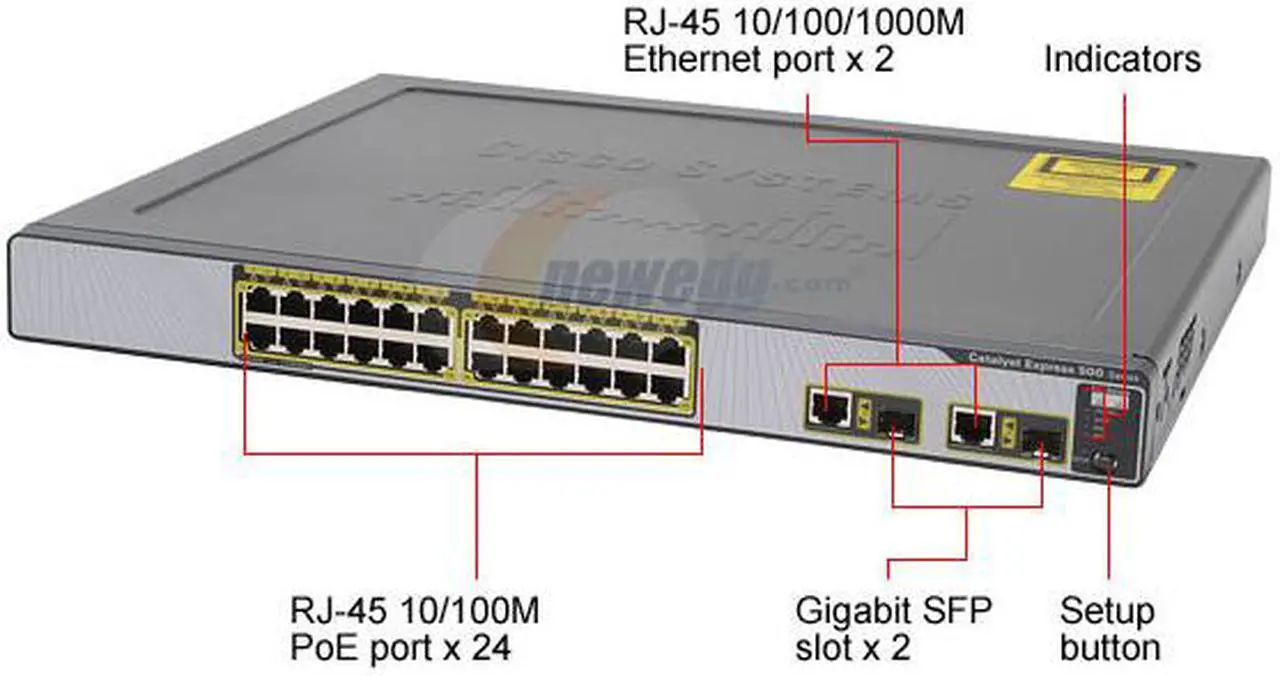 CISCO WS-CE500-24PC Switch - Newegg.com