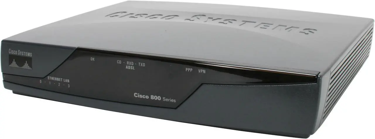 CISCO CISCO877-SEC-K9 10/100Mbps ADSL Security Bundle /w PLUS Feature ...