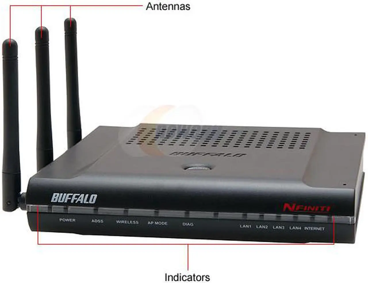 BUFFALO WZR2-G300N Wireless-N NFINITI Router - Newegg.com