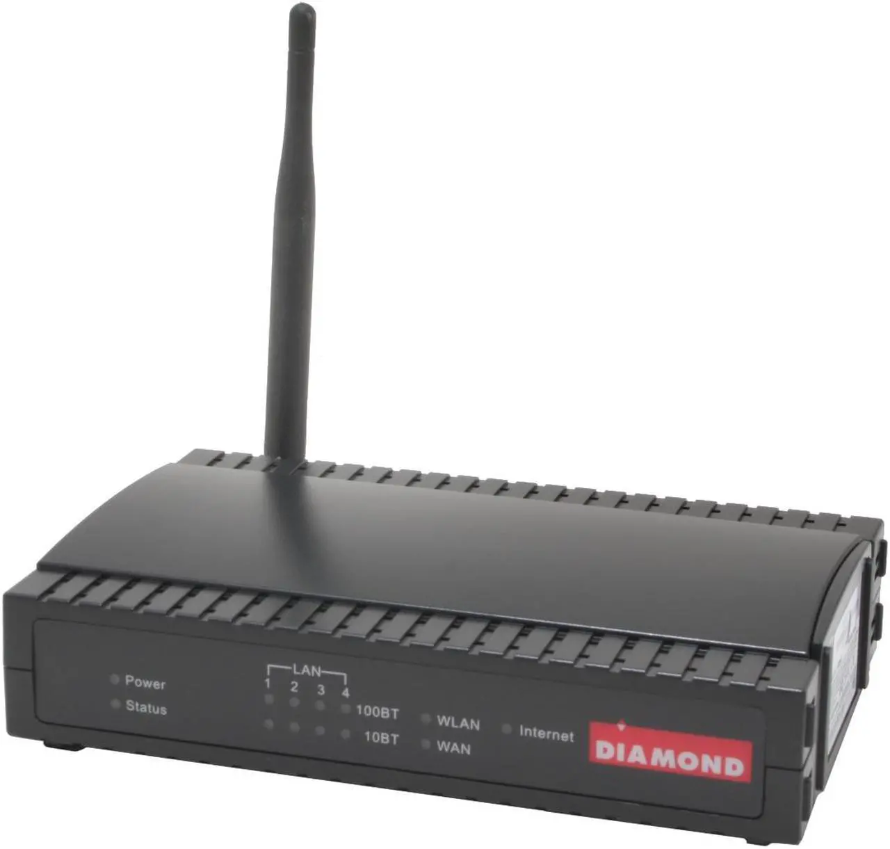 DIAMOND DSL642WLG Wireless DSL Modem Router - Newegg.com