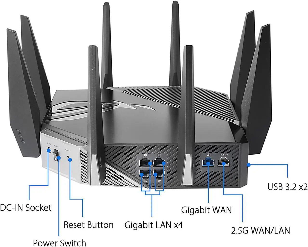 ASUS WiFi 6E Gaming Router - Tri-Band Wireless Router - Newegg.com