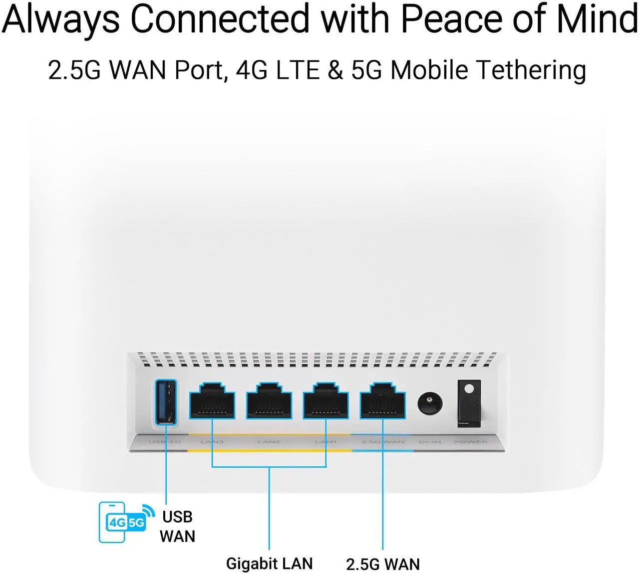 ASUS ZenWiFi BT6 Tri-Band WiFi 7 Mesh, 9.4 Gbps, 5800 sq.ft. (2pk), 2 ...