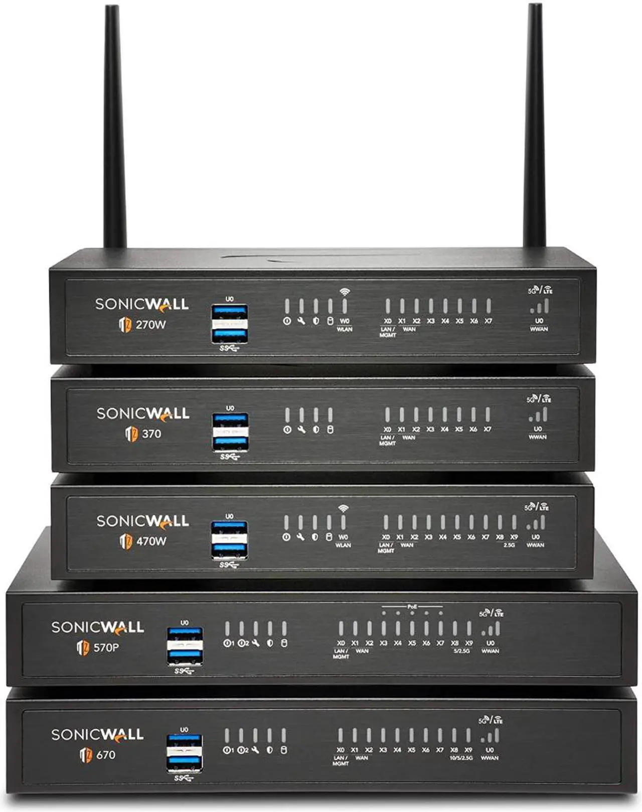 SonicWall TZ370 Wireless AC TotalSecure 1YR Advanced Edition (02-SSC ...