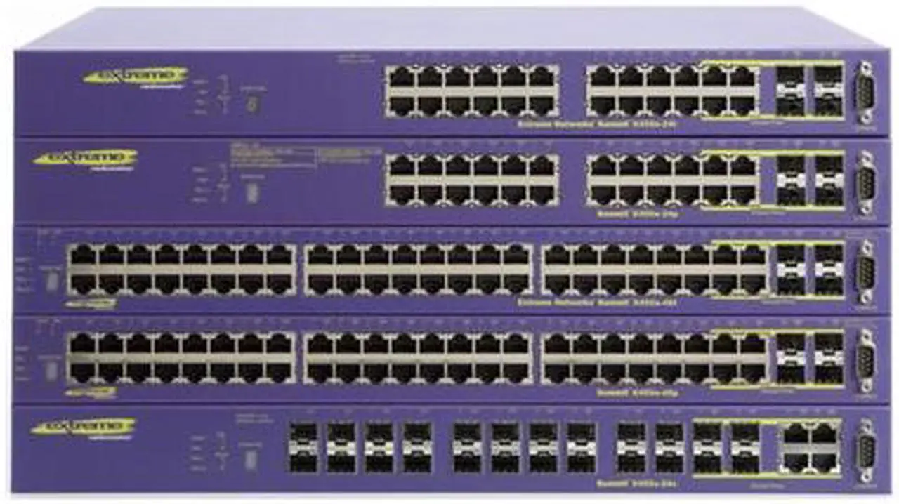 Extreme Networks Summit X450a-48tDC Stackable Ethernet Switch - Newegg.com