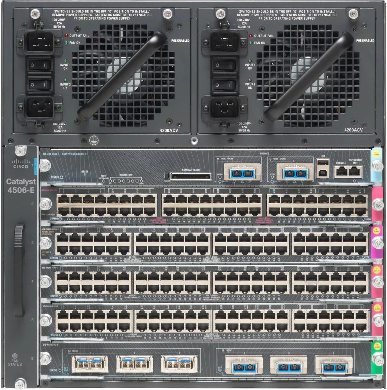 CISCO 4500E 4506-E Switch - Newegg.com