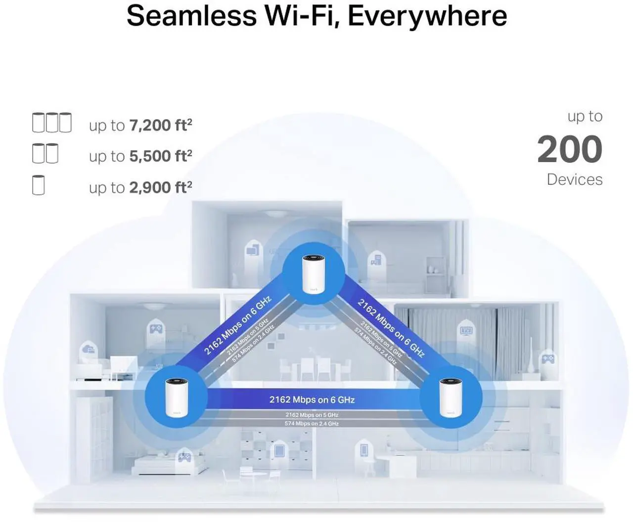 TP-Link Deco AXE4900 Deco XE70 Pro Tri-Band WiFi 6E Mesh WiFi System, 2 ...