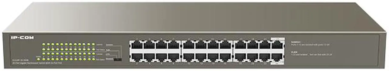 IP-COM G1124P-24-250W 24-Port Gigabit Rackmount Switch With 24-Port PoE ...