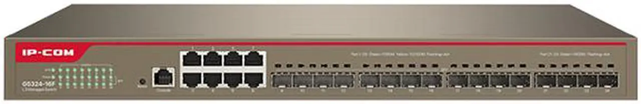 IP-COM G5324-16F L3 Cloud Managed Switch - Newegg.com