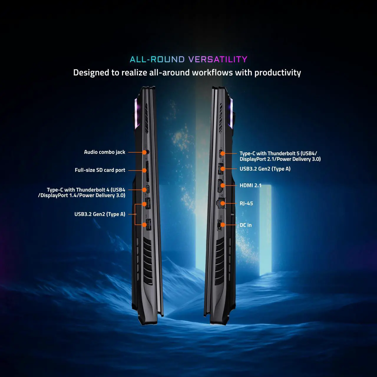 GIGABYTE - AORUS MASTER 18 Gaming Laptop - 240Hz 2560x1600 Mini-LED ...