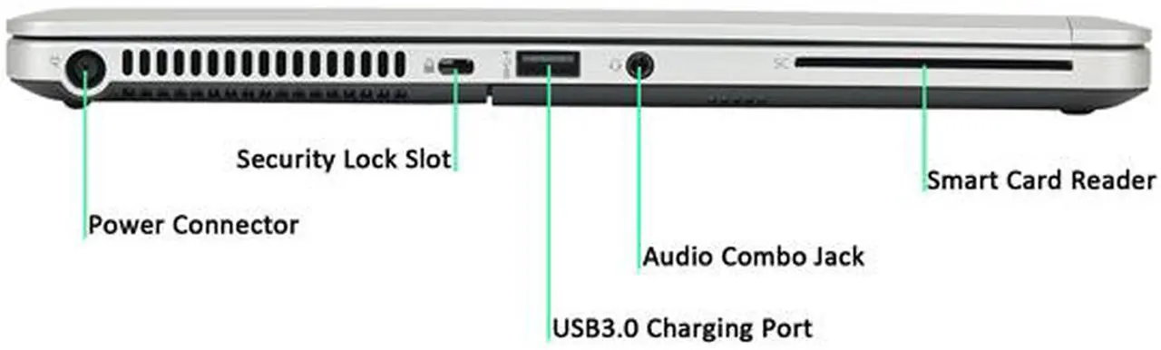 Refurbished: HP Laptop EliteBook Folio Intel Core i5-3437U 8GB Memory ...
