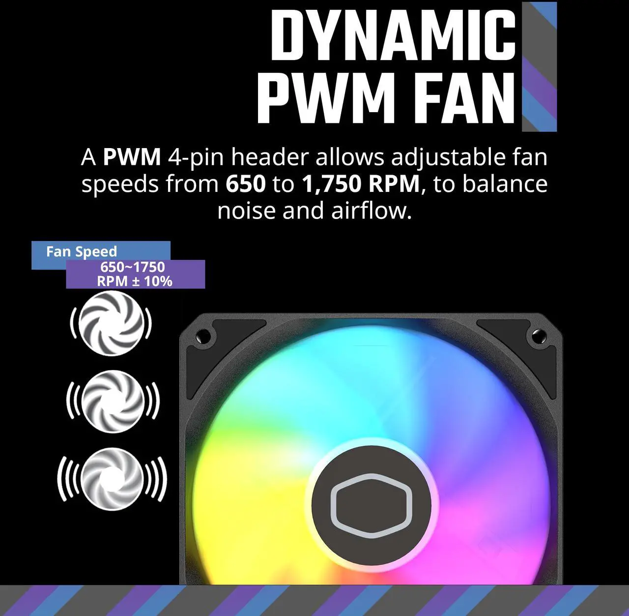 Cooler Master MF120 Lite Case|Liquid Cooler|Air Cooler, 120mm aRGB ...