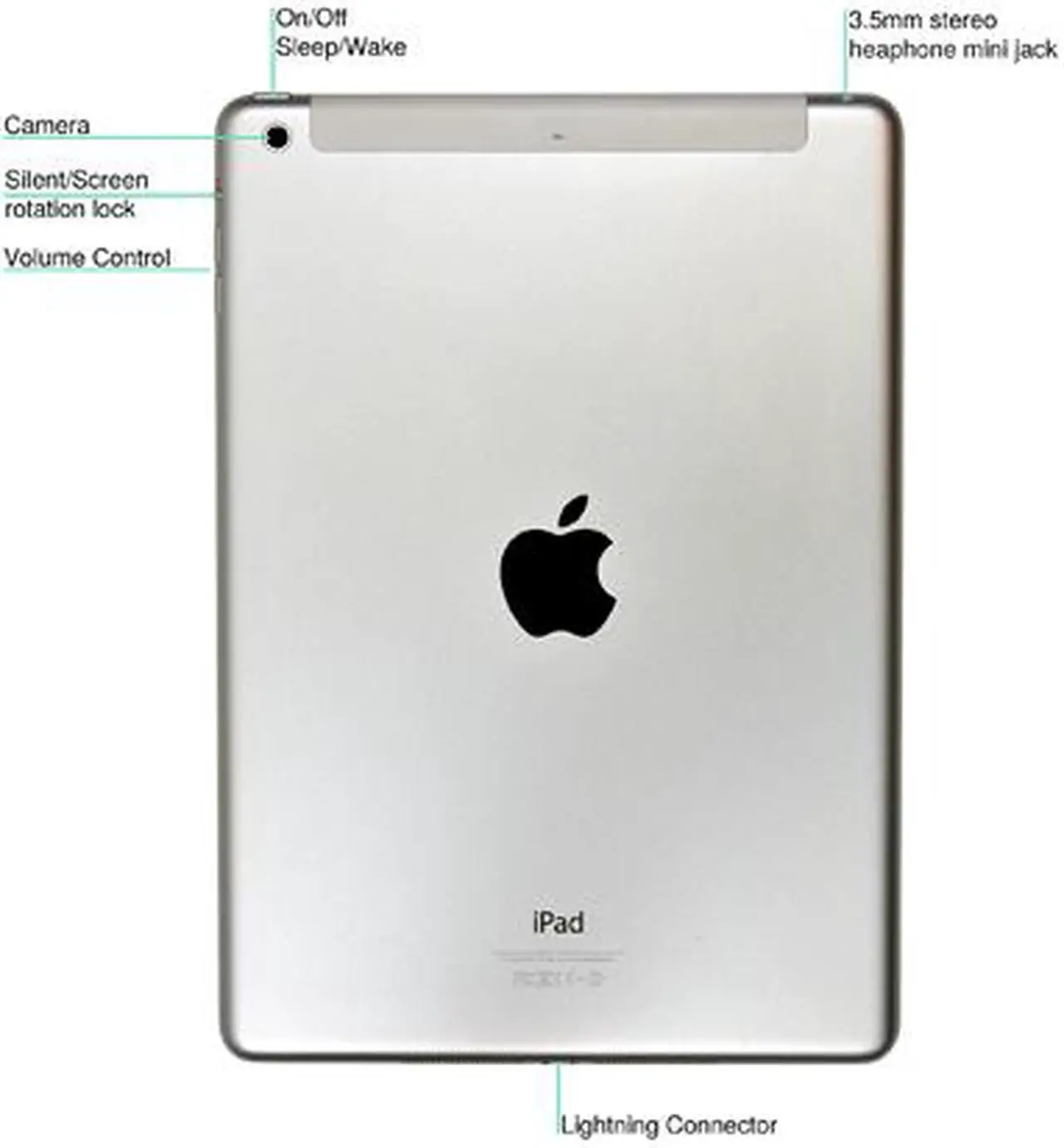 Refurbished: Apple iPad Air A1475 (ME997LL/A) 16GB Flash Storage 9.7" B ...