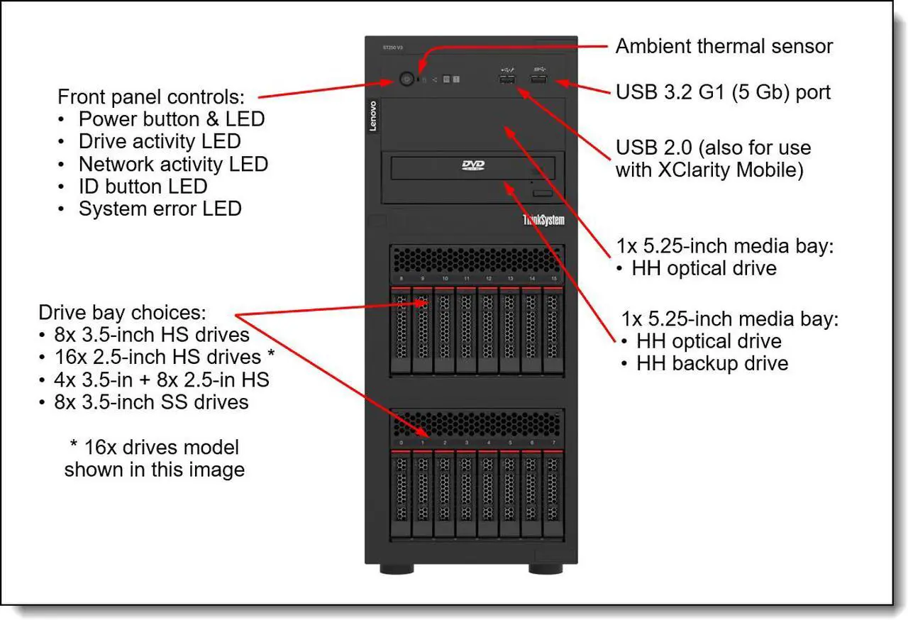Lenovo ThinkSystem ST250 V3 7DCEA023NA Tower Server - 1 x Intel Xeon E ...