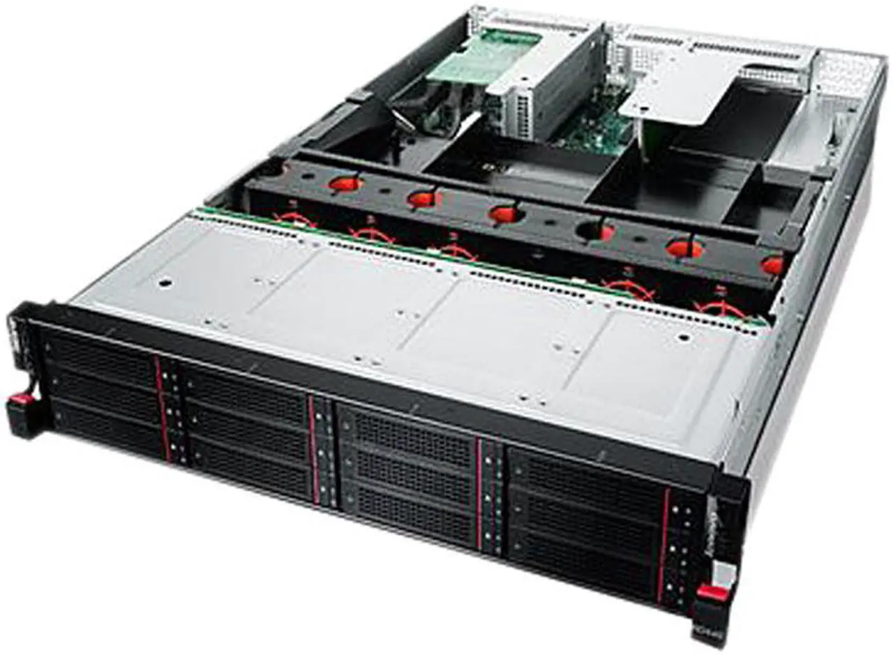 Lenovo ThinkServer RD440 70AHS00300 2U Rack Server - Intel Xeon E5-2420 ...