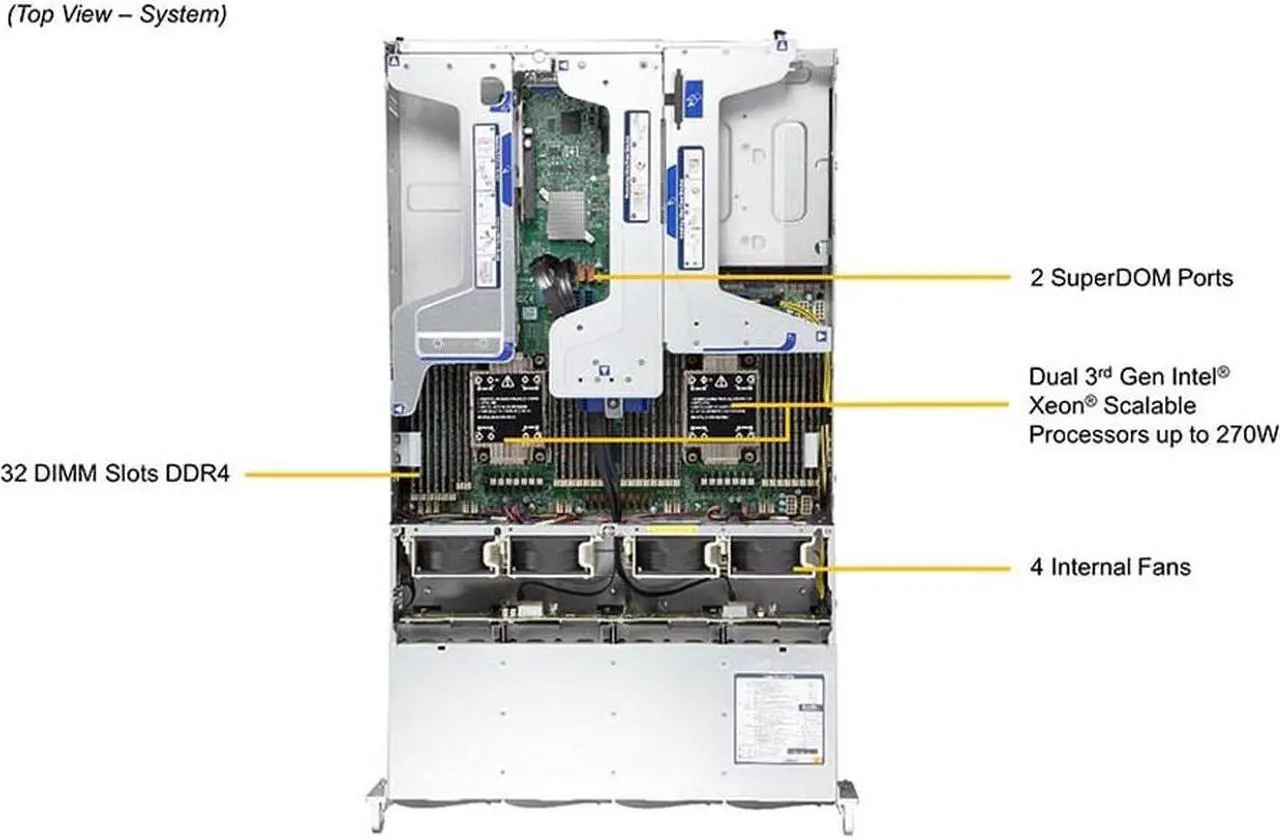 SUPERMICRO 2U Dual Intel Xeon Gold 5320 full Server System, 26 Core, 52 ...