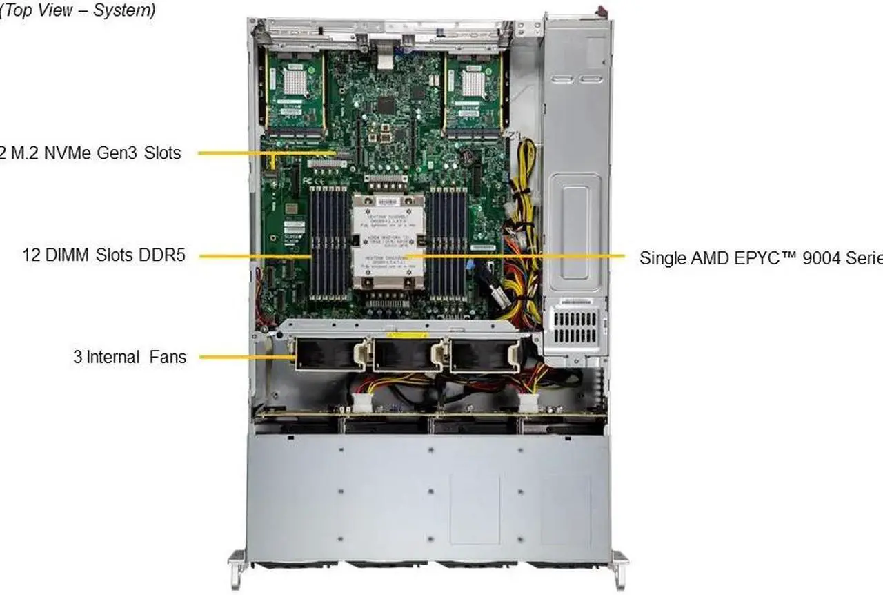 Supermicro AS -2015CS-TNR 2U Server Full system, AMD Epyc Genoa 9124 ...