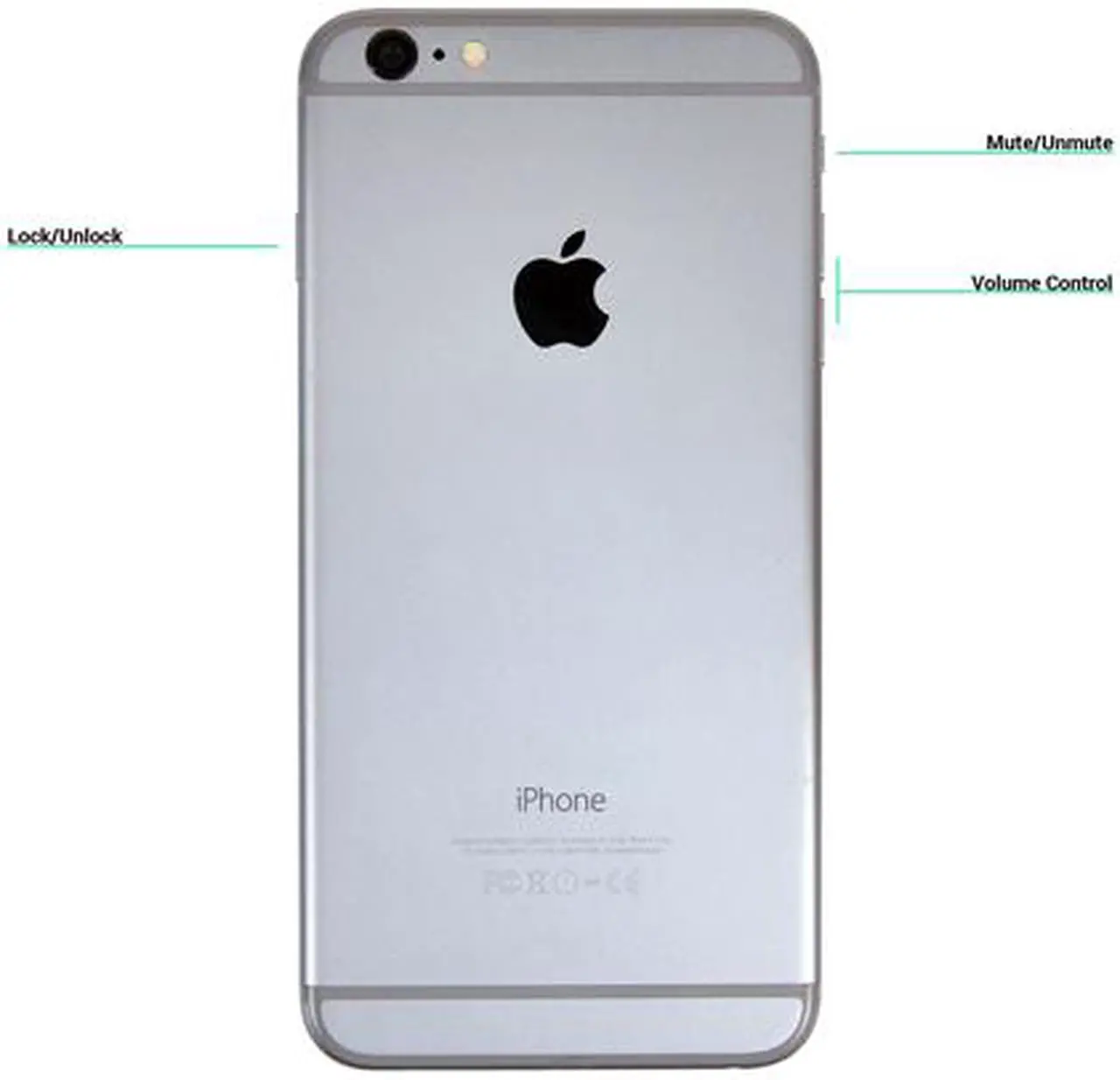 Refurbished: Apple iPhone 6 Plus A1522 NGAU2LL/A 4G LTE Cell Phone 5.5 ...