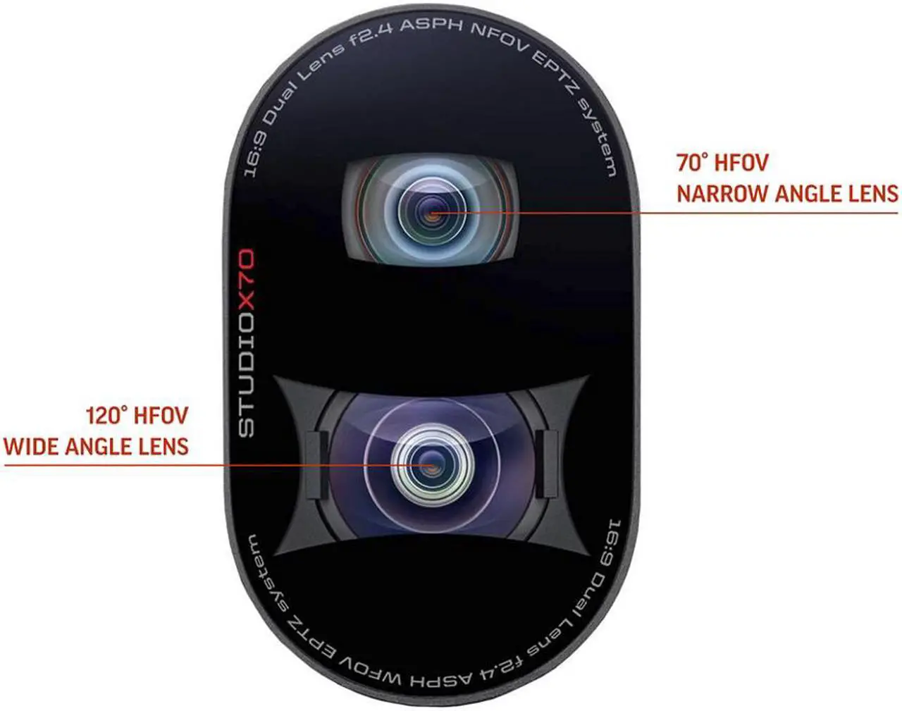 Polycom P026 Studio X70 Video Bar for Large Conference Rooms 7200-87290 ...