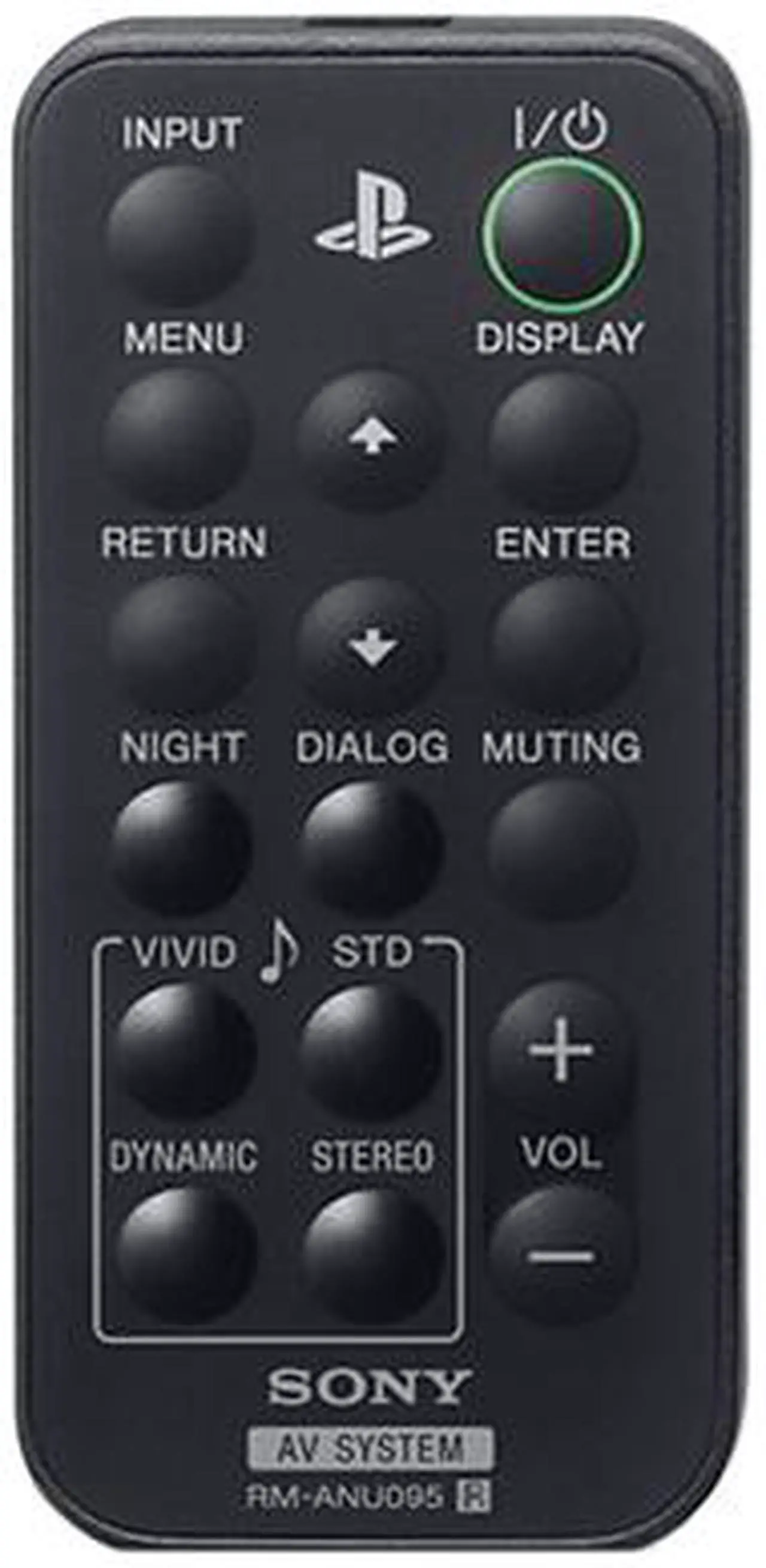 SONY PS3 Surround Sound System - Newegg.com