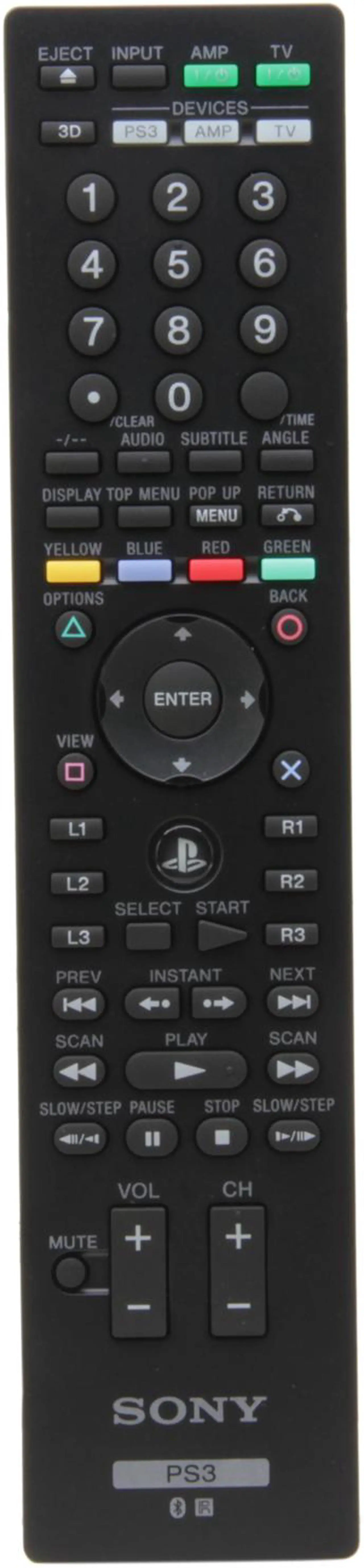 SONY PS3 Media/Blu-ray Disc Remote Control - Newegg.com
