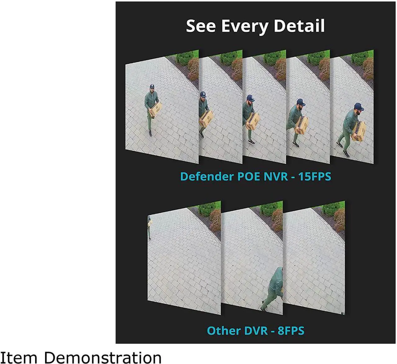 Defender Sentinel 4K Ultra HD POE Wired NVR Security System with 8 ...