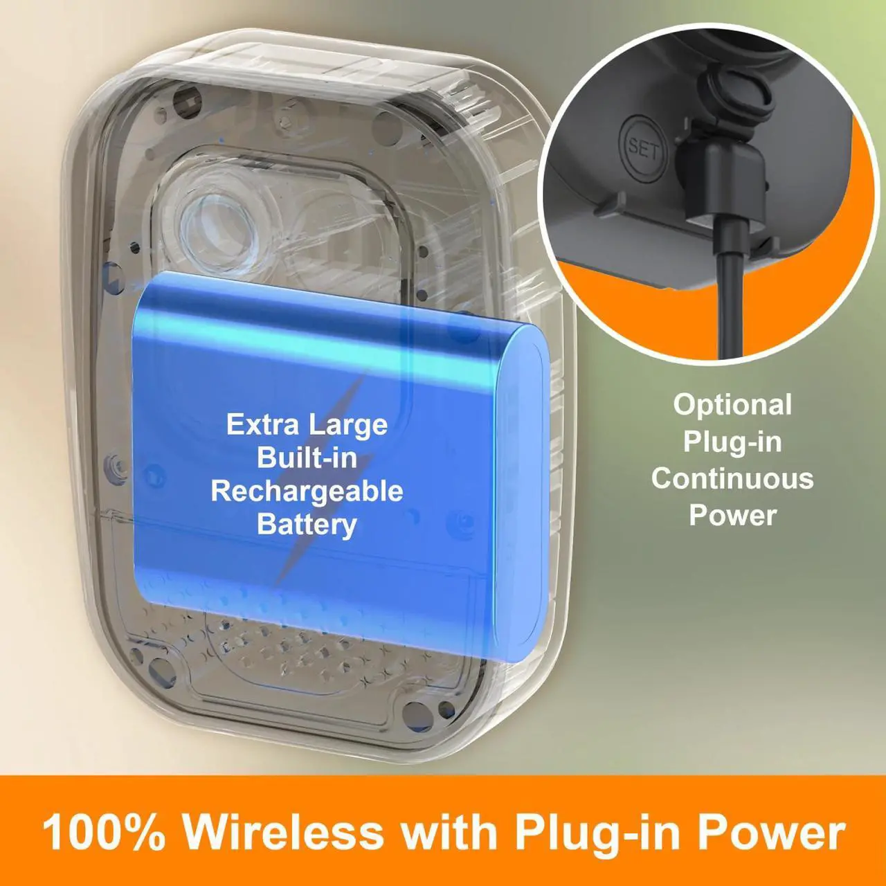 TOUCAN Wireless Security Camera Pro, 1080p Full HD | Pack of 3 Indoor ...