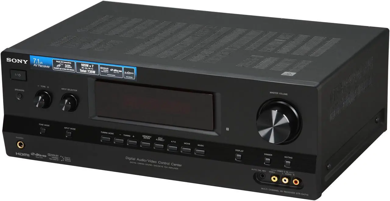 SONY 7.1-Channel Home Theater A/V Receiver STR-DH710 - Newegg.com