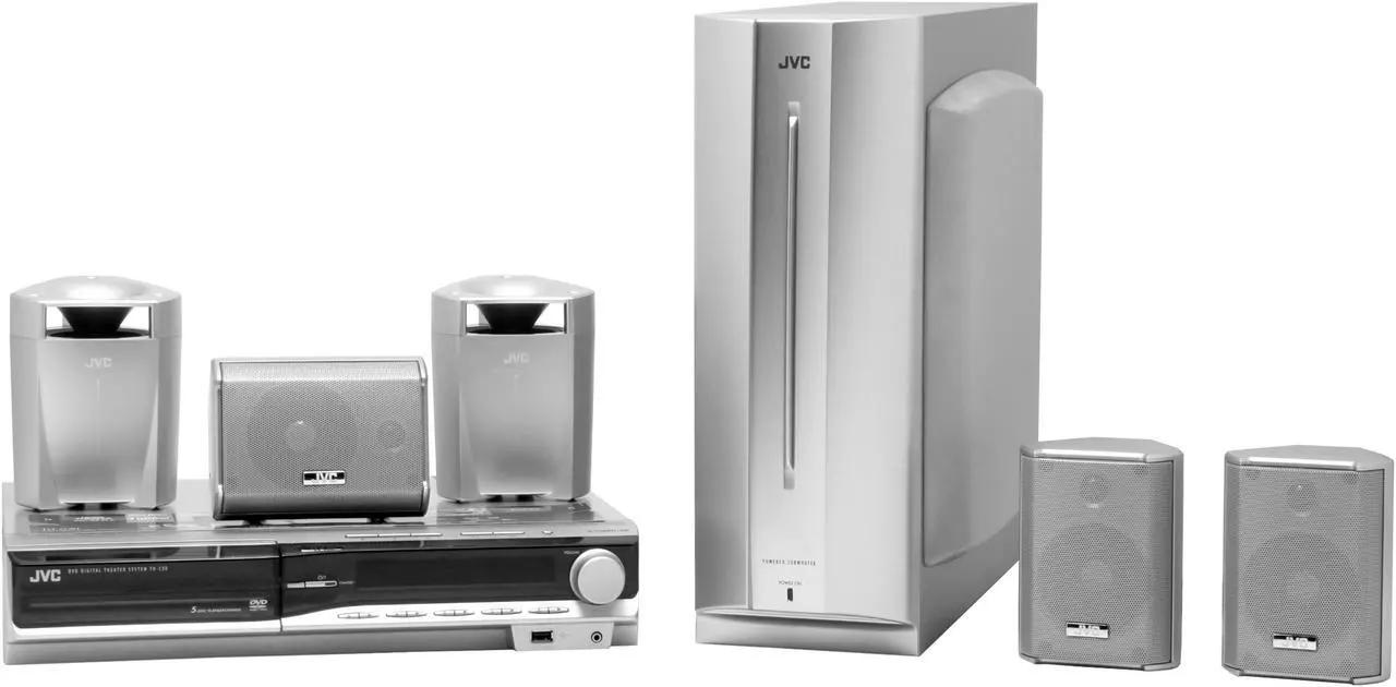 Open Box: JVC THC30 DVD Digital Theater System - Newegg.com