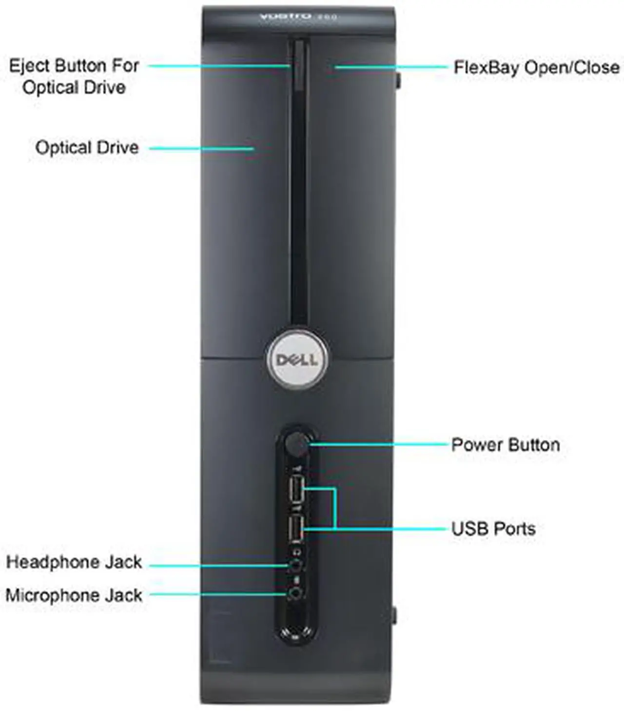 Refurbished: DELL Desktop Computer 200 2.33GHz 2 GB 250GB HDD Windows ...