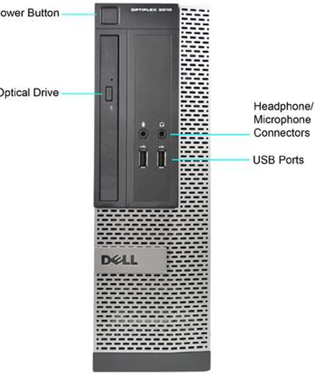 Refurbished: DELL Desktop PC 3010-SFF Intel Core i7-2600 8 GB 500GB HDD ...