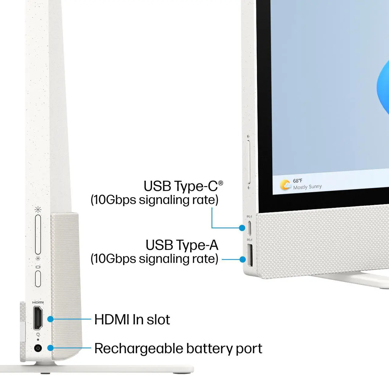 HP Envy Move 23.8 inch All-in-One PC, QHD Display, 13th Generation Intel Core i5-1335U, 16 GB ...