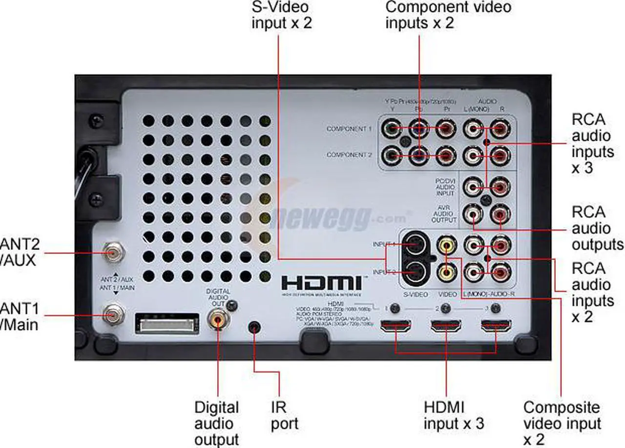 Mitsubishi 73" 1080p Rear-Projection DLP HDTV - WD-73733 - Newegg.com
