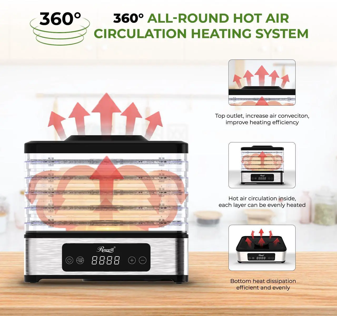 Rosewill Compact Food Dehydrator, 5 Stackable Trays with Adjustable 48H ...