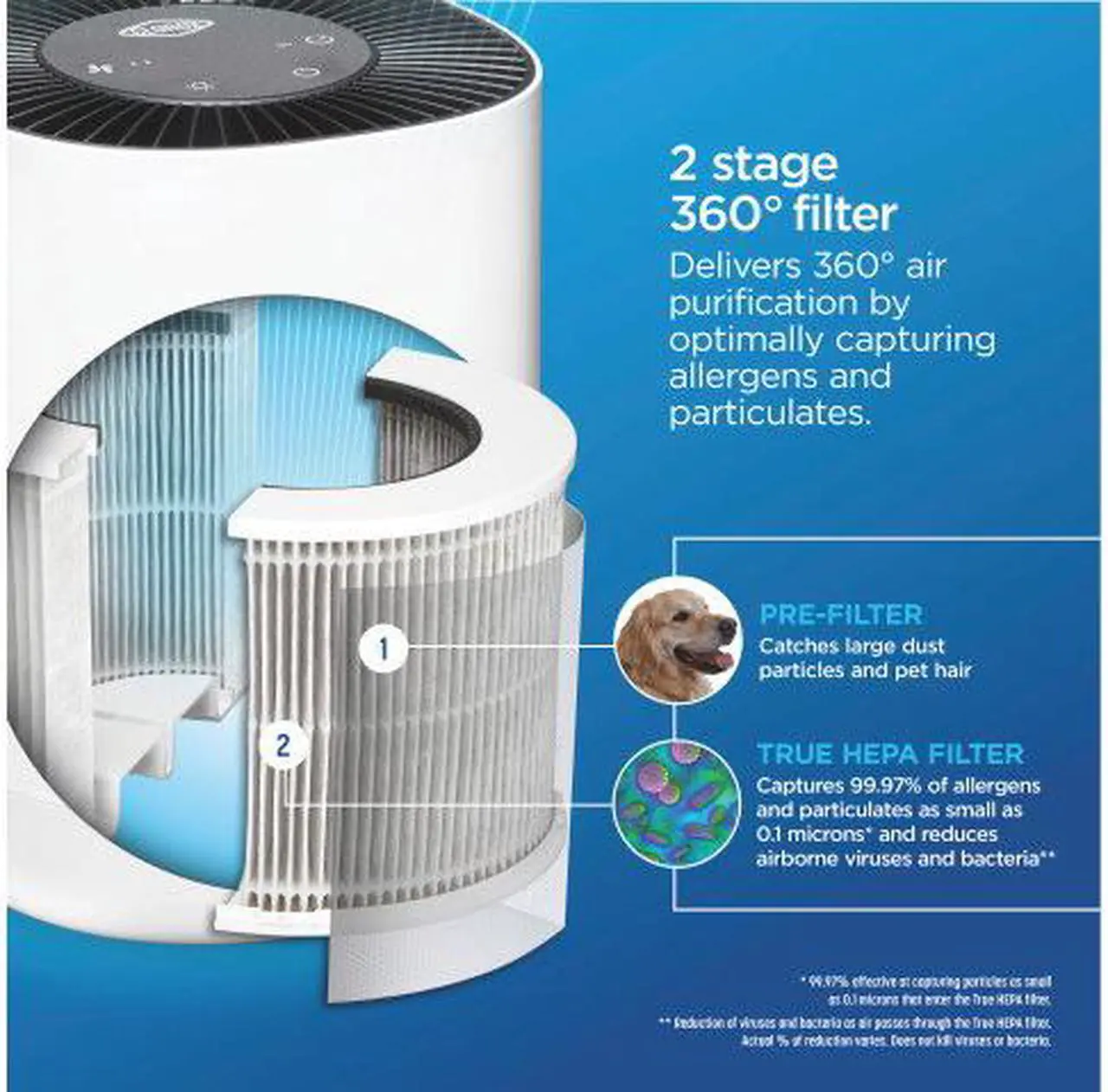 Clorox 12020 Tabletop True HEPA Replacement Filter - Newegg.com