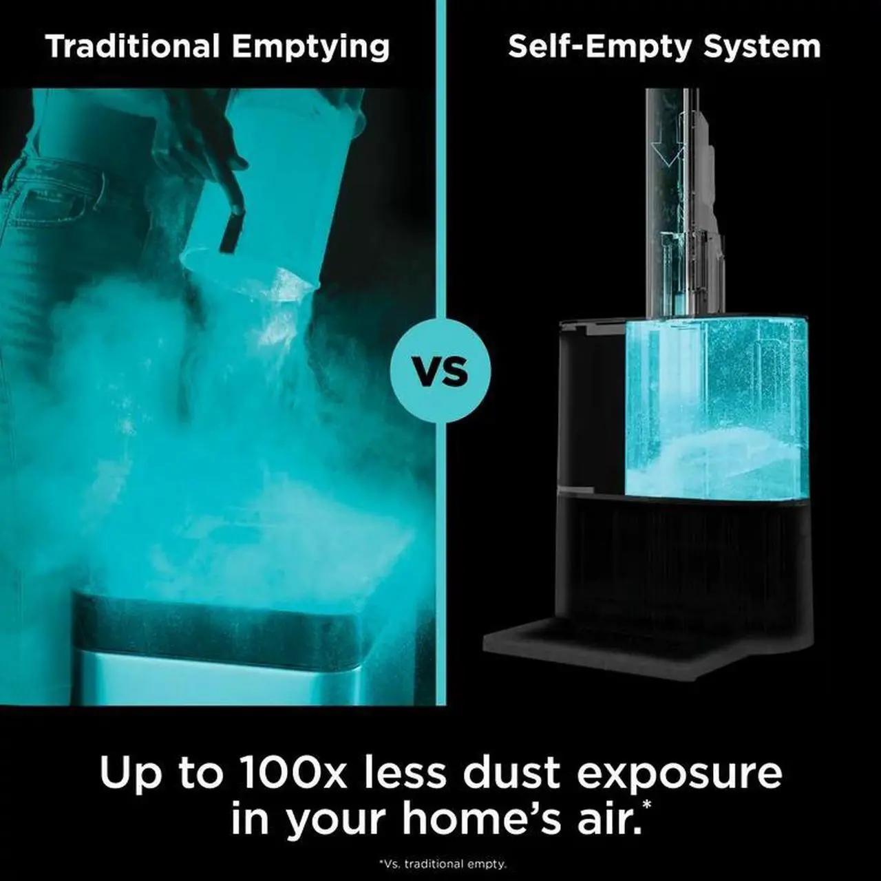 Refurbished: Shark WS640AE Wandvac System - White (Certified ...