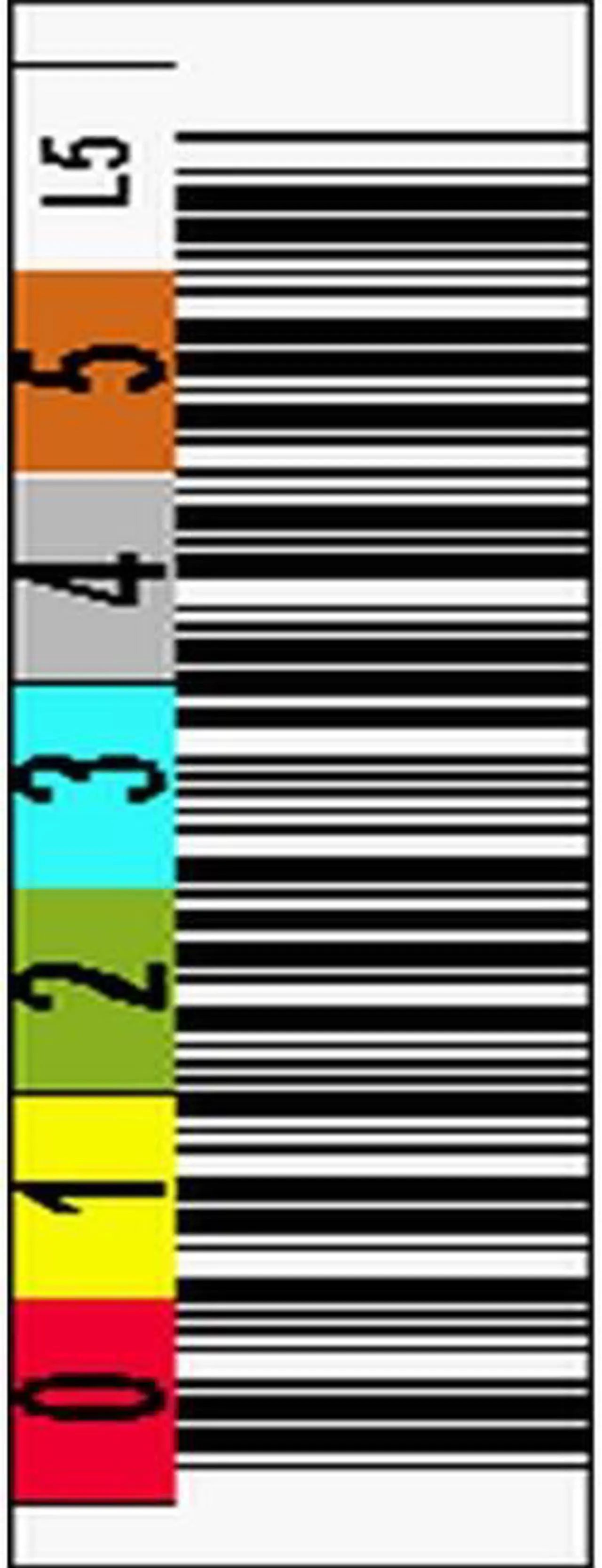 Tri-optic 1700-005T EDP LTO 5 HORIZONTAL TTG Label - Newegg.com