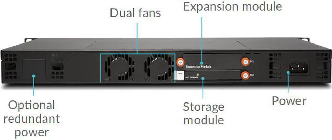 SonicWall NSA 2650 Network Security/Firewall Appliance - 16 Port ...