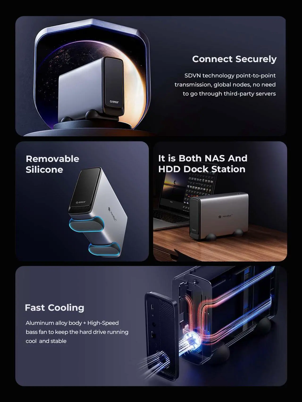 ORICO MetaCube Pro 2.5'' 3.5" Enterprise Storage NAS with Multi-account ...